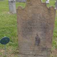 Adam Dunlap (1752–1830)