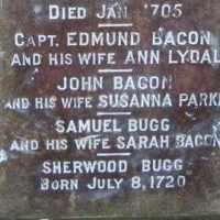 Captain John Bacon (1682–1742) • FamilySearch