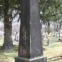 Julia Ann Sherman (1818–1842) • FamilySearch