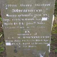 John George Michael Morgenstern (1768–1844)