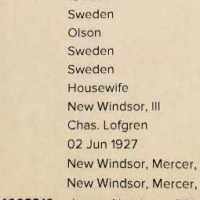 Charles A. Lofgren (1845–1928) • FamilySearch