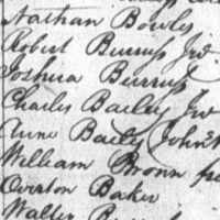 Charles Bailey (1768–1860) • FamilySearch