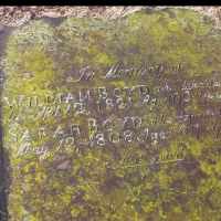 William Boyd (1731–1821) • FamilySearch