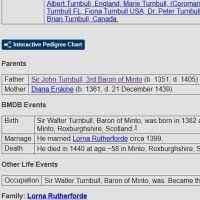 Sir Walter Turnbull Baron of Minto (1382–1440)