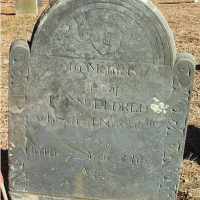 John Eldred (1712–1784)