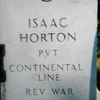 Isaac British Horton Sr. (1759–1854)