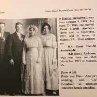 Sarah Garlick (1802–1878) • FamilySearch