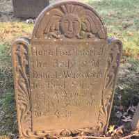 Daniel Wadsworth (1720–1762) • FamilySearch