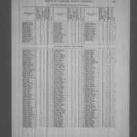 Archibald Adams Sr (1702–1795)