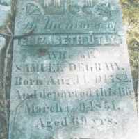 Elizabeth Utley (1782–1851)