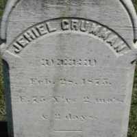 Jeheil Grumman (1799–1875) • FamilySearch