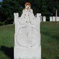 Elizabeth Taylor (1796–1876)