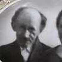 Frantisek Jan Kolar (1862–1948)