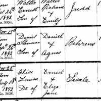 Daniel Thomas Behrens (1892–1925) • FamilySearch