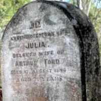 Julia Sandy (1864–1896) • FamilySearch