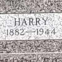 Harry Heath (1882–1944)