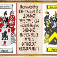 Thomas Godfrey (1380–1430)