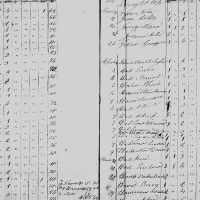 Reuben Hall Sr (1771–1862)