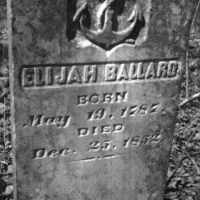 Elijah Whorton Ballard (1782–1852) • FamilySearch