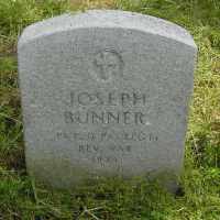 Joseph Bunner (1752–1828)