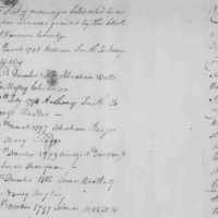 Solomon Mitchell (1769–1852) • FamilySearch