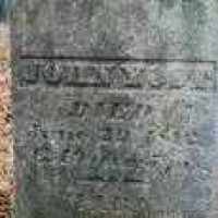 John Yost (1772–1812)