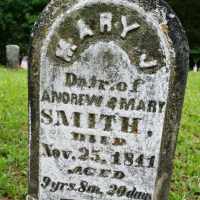 Mary Jane Smith (1832–1841) • FamilySearch