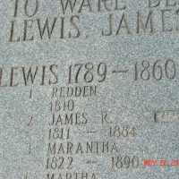 Lewis Thomas Sr. (1789–1860)