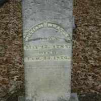 William Tyre Whatley (1787–1876)