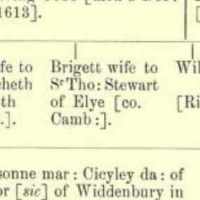 Bridget Elizabeth de Poole (1570–1640) • FamilySearch