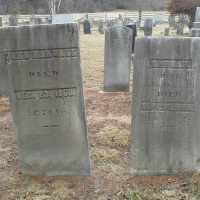 John Randall Sr (1786–1860) • FamilySearch