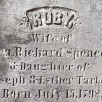 Roby Mary Tarbox (1798–1876) • FamilySearch