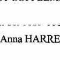 Anna Harre (1586–)