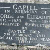 George Capil (1815–1870) • FamilySearch