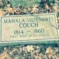 Mahala Sizemore (1814–1863) • FamilySearch