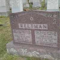 Abraham Isaac Weltman (1882–1956)