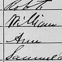 William Patton (1848–) • FamilySearch