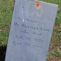 Nathan Cobb Jr. (1737–1823) • FamilySearch