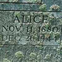 Alice Emma Brooks (1880–1944) • FamilySearch