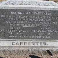Capt. Nehemiah Carpenter (1731–1799) • FamilySearch