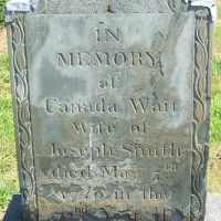 Canada Waite (1678–1749)