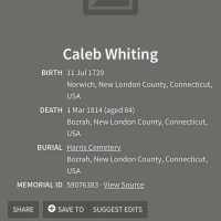 Caleb Whiting (1729–1814) • FamilySearch