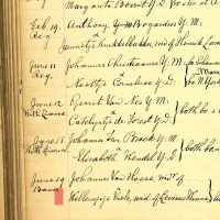 Willemtje Viele (1664–1712) • FamilySearch