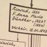 Conrad Eckhardt (1820–1885) • FamilySearch