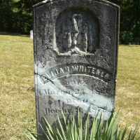 Elijah Whitener (1821–1878) • FamilySearch