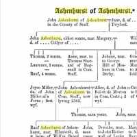John Ashenhurst (1495–1560) • FamilySearch