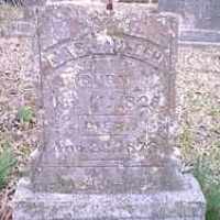 James M Miller (1825–1878) • FamilySearch