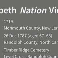 Elizabeth Nation (1719–1787)