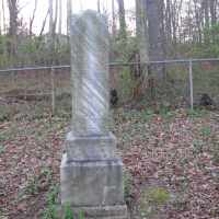 William Talley (1815–1887) • FamilySearch