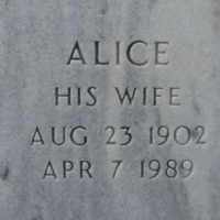 Alice Isabelle Mae Gabbard (1902–1989) • FamilySearch